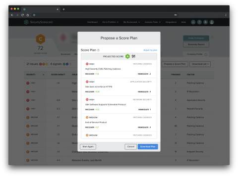 Security Scorecard - National Defense ISAC