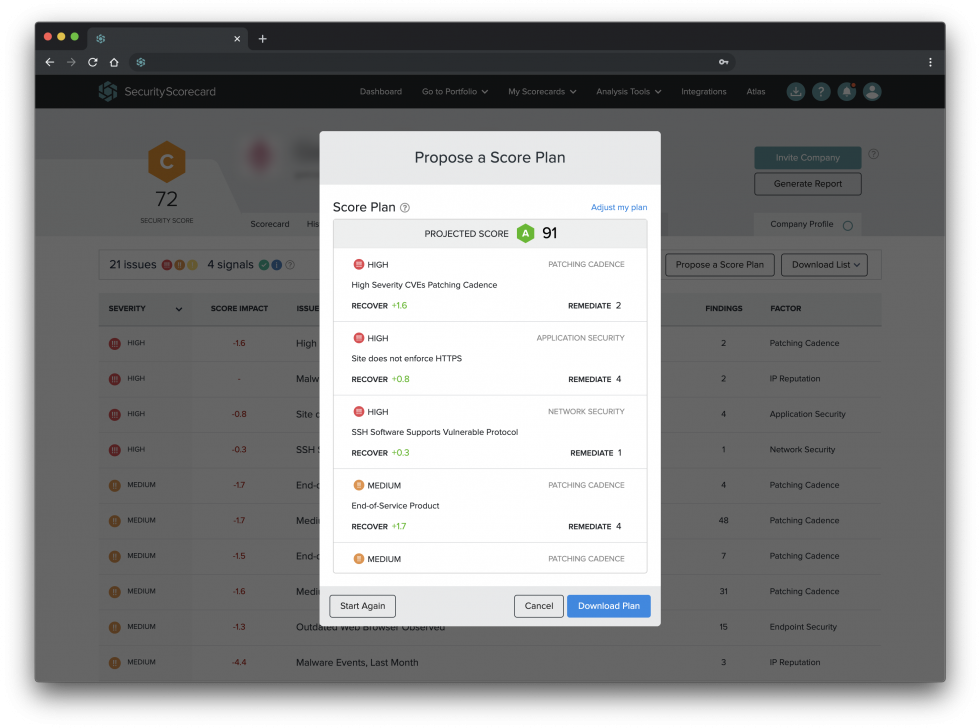 Security Scorecard - National Defense ISAC