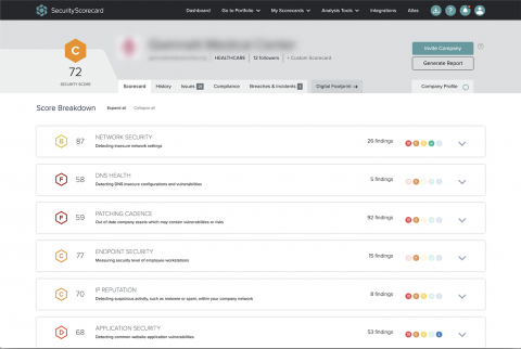 Security Scorecard - National Defense ISAC